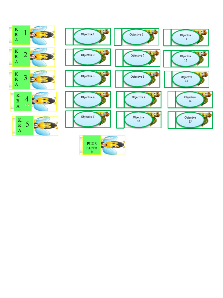 RPMS TABBINGS 2023-2024 | PDF