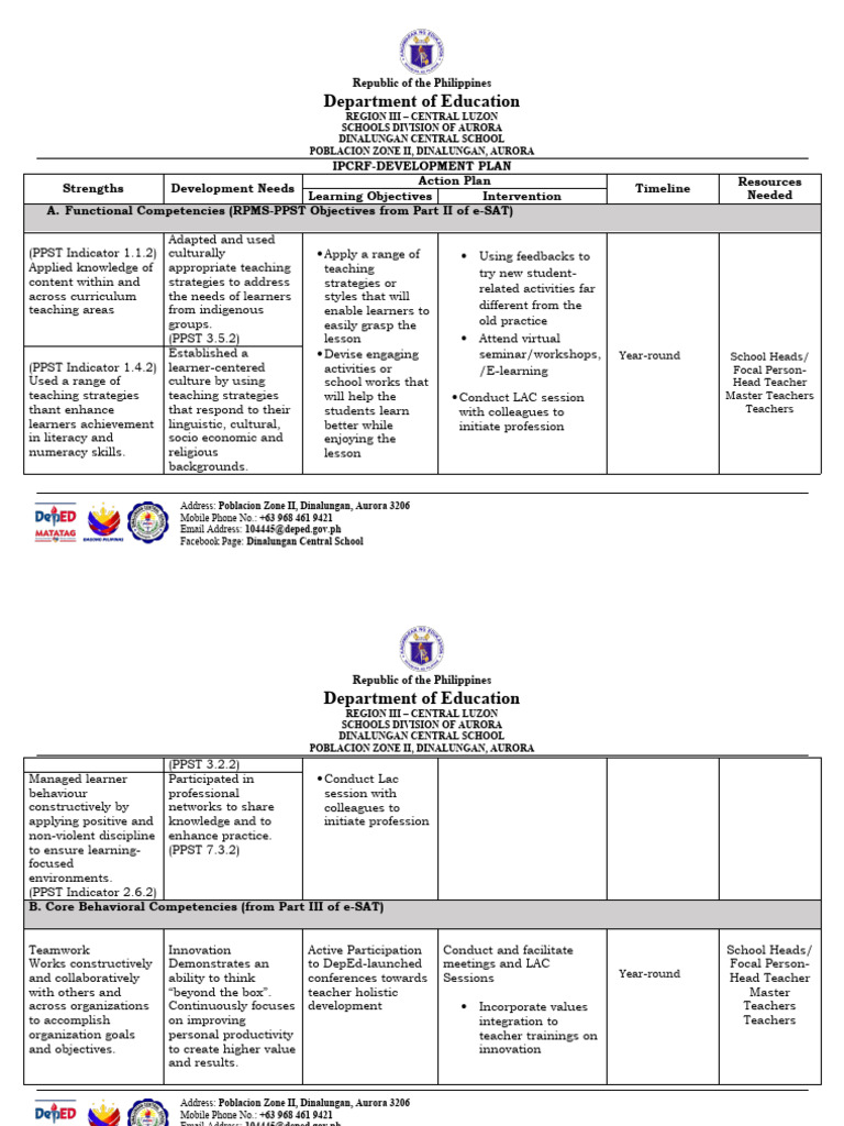 14 Ipcrf Developmental Plan 23-24 | PDF | Teachers | Learning