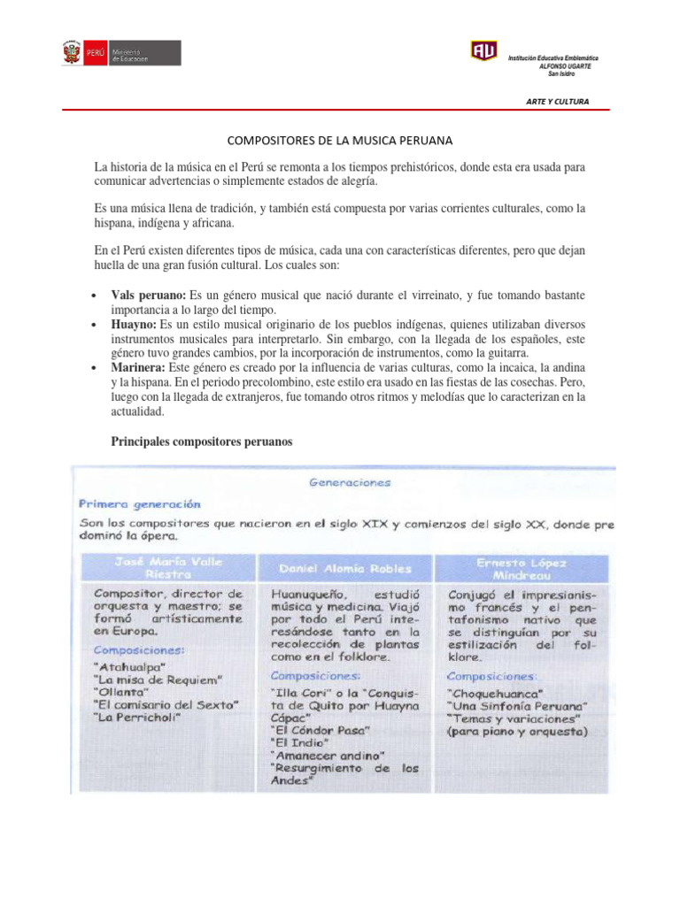 Compositores de La Música Peruana | PDF | Perú | Musicología