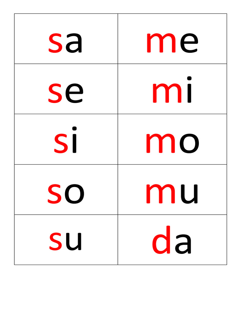 Lecture Syllabe | PDF