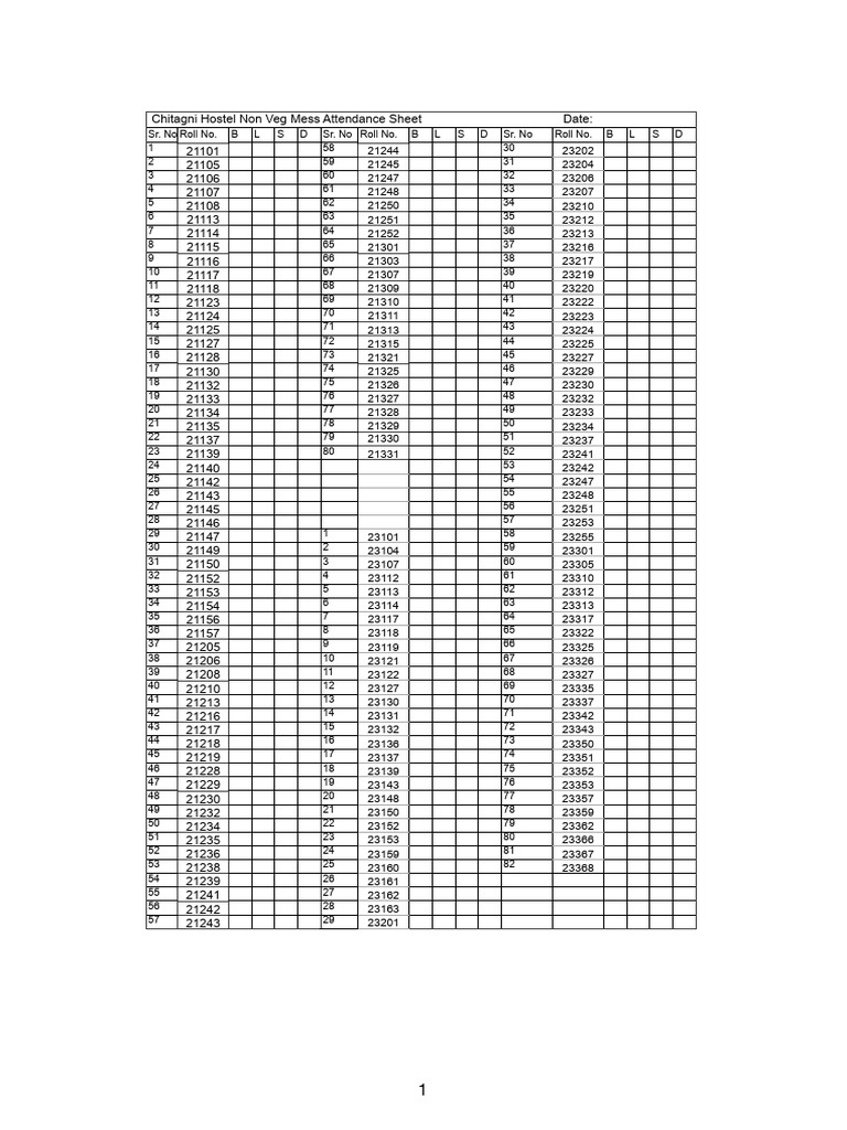 Mess Attendance-Sheet 1 To Print | PDF
