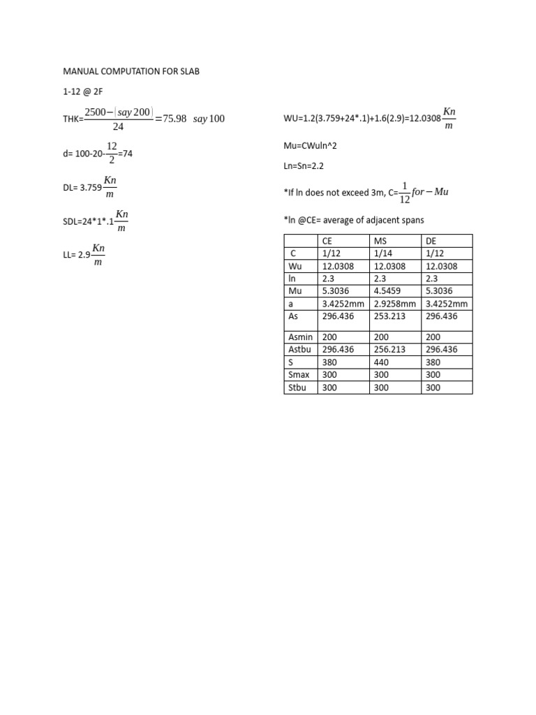 MANUAL COMPUTATION FOR SLAB 1-12 @2f | PDF