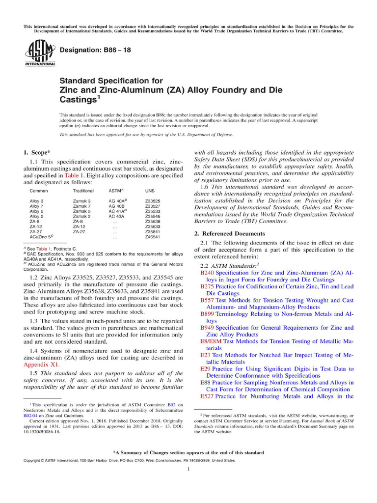 Astm B86 2018 | PDF