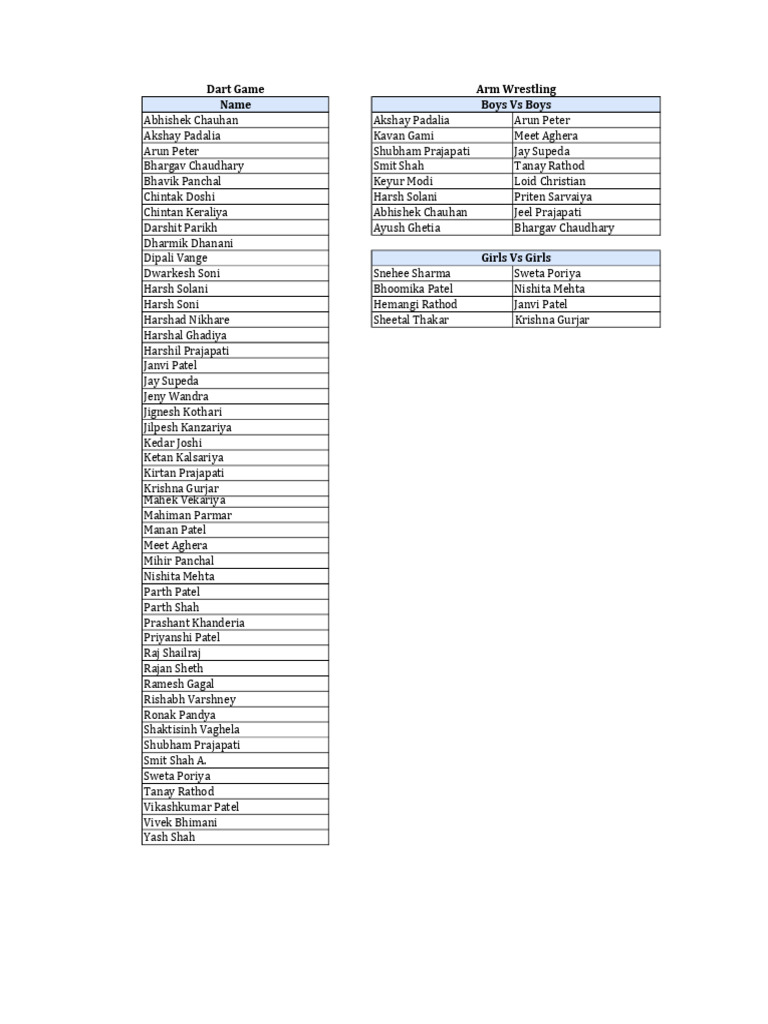 ThursdayThrills - Dart & Arm Wrestling | PDF