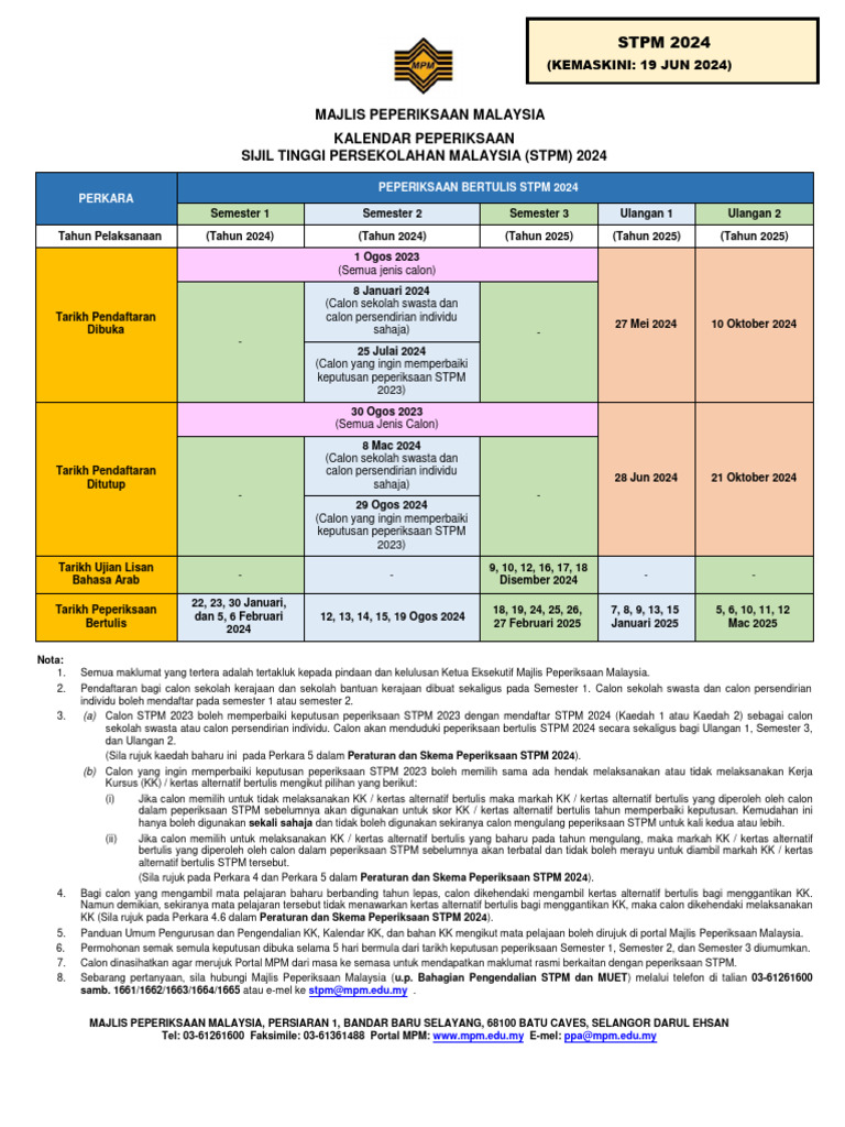 Jadwal STPM 2024 dan Panduan Pendaftaran | PDF