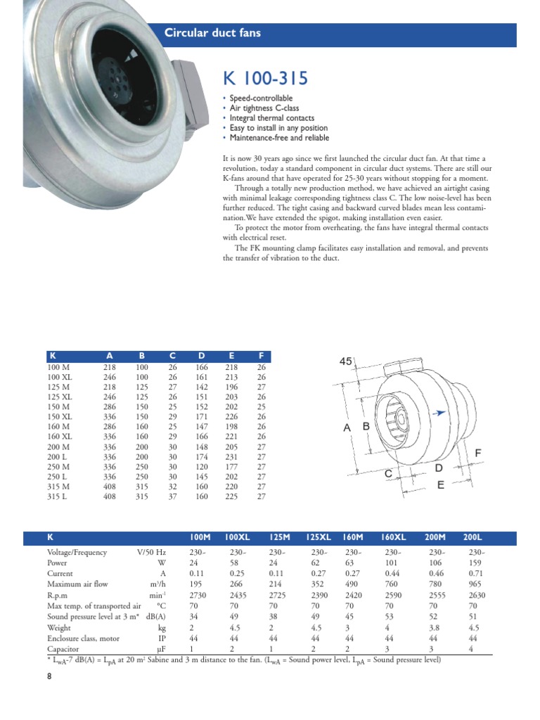 Circular Duct Fans: K Series Overview | PDF