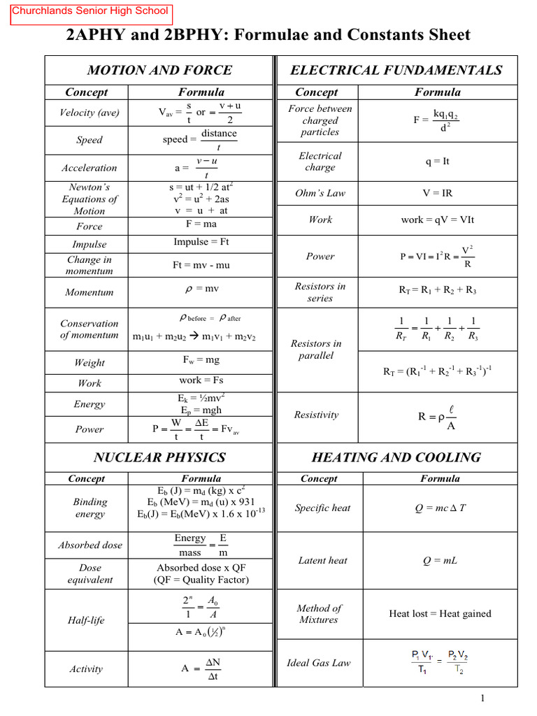 Physics Year 11 - Formulae and Constants Sheet | PDF | Neutron | Force