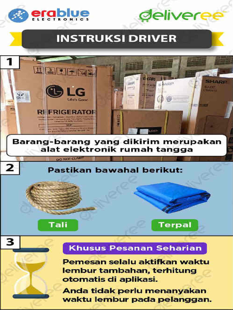 Driver Instruction - PT Era Blue Elektronik Compressed | PDF
