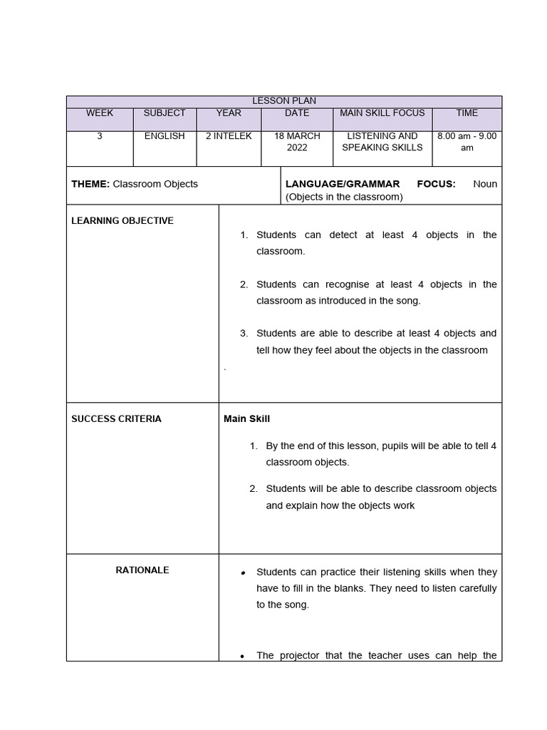 Lesson Plan For Listening and Speaking | PDF | Lesson Plan | Classroom