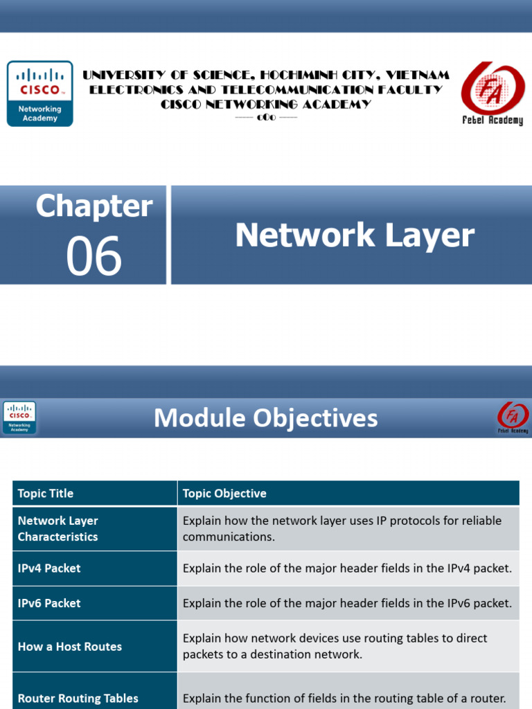 Chapter 6 - Network Layer | PDF | Internet Protocols | I Pv6 Chapter 6 - Network Layer | PDF | Internet Protocols | I Pv6