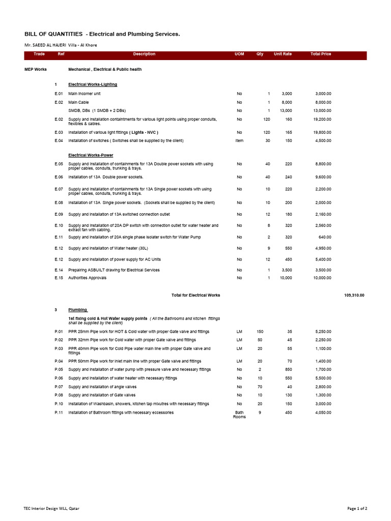 BOQ - MEP X Villa | Download Free PDF | Water Heating | Plumbing