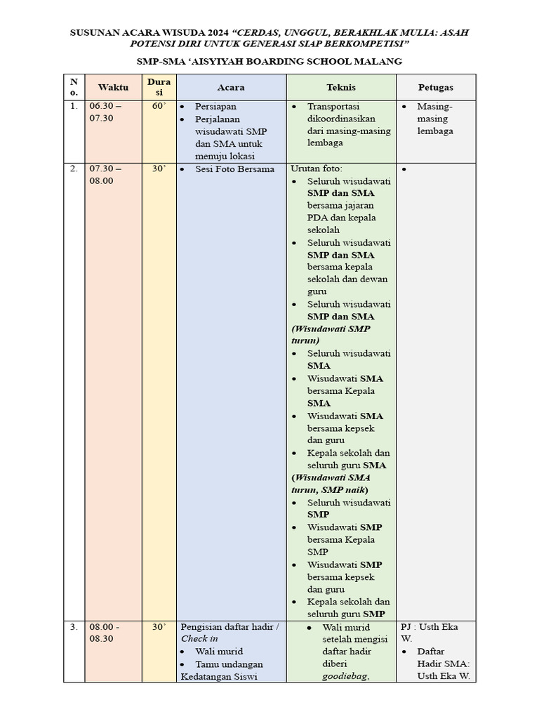 Susunan Acara Wisuda 2024 SMP-SMA | PDF