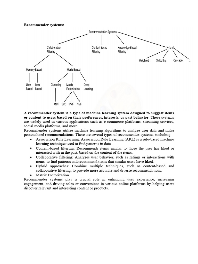 Aml Unit 3 | PDF | Euclidean Vector | Applied Mathematics