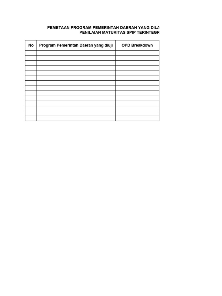 Contoh Pemetaan Program Pemda | PDF