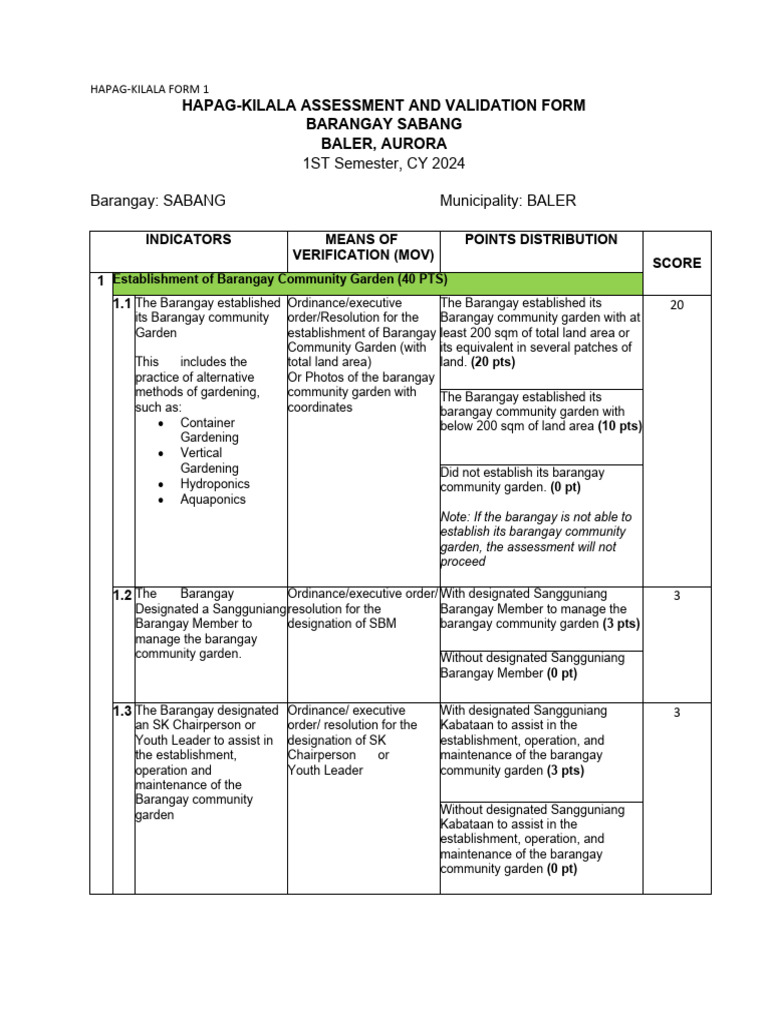 Hapag Brgy. Sabang | PDF | Vegetables | Agriculture