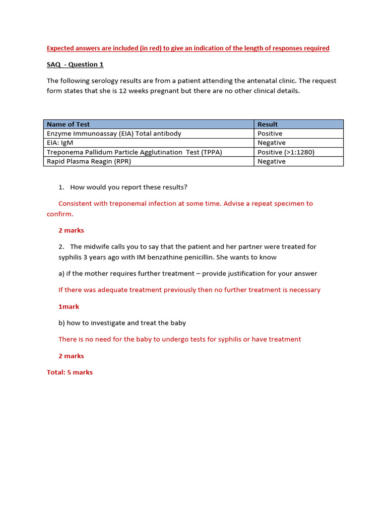 Medical Microbiology SAQ Sample Questions | PDF | Medical Specialties | Clinical Medicine