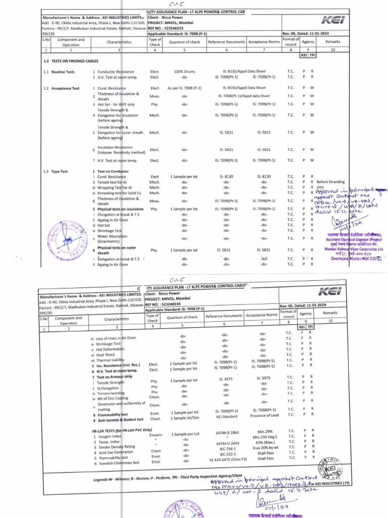 4cx120 SQ - Mm. QAP | PDF