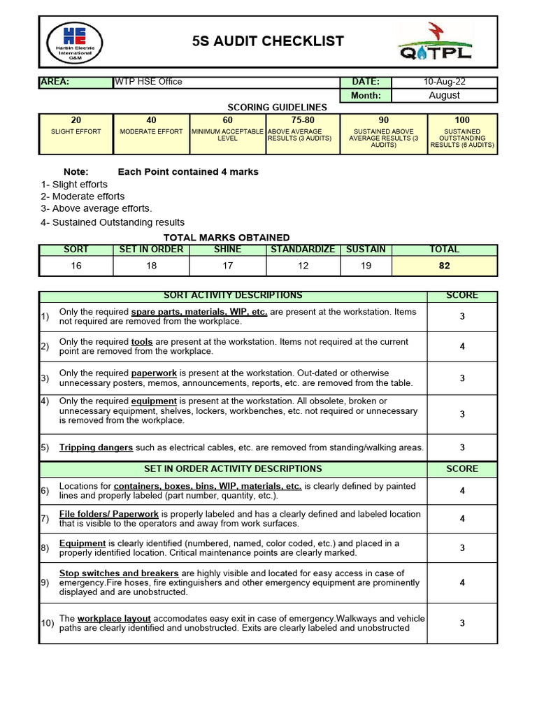 5S Audit Checklist | PDF | Safety | Audit