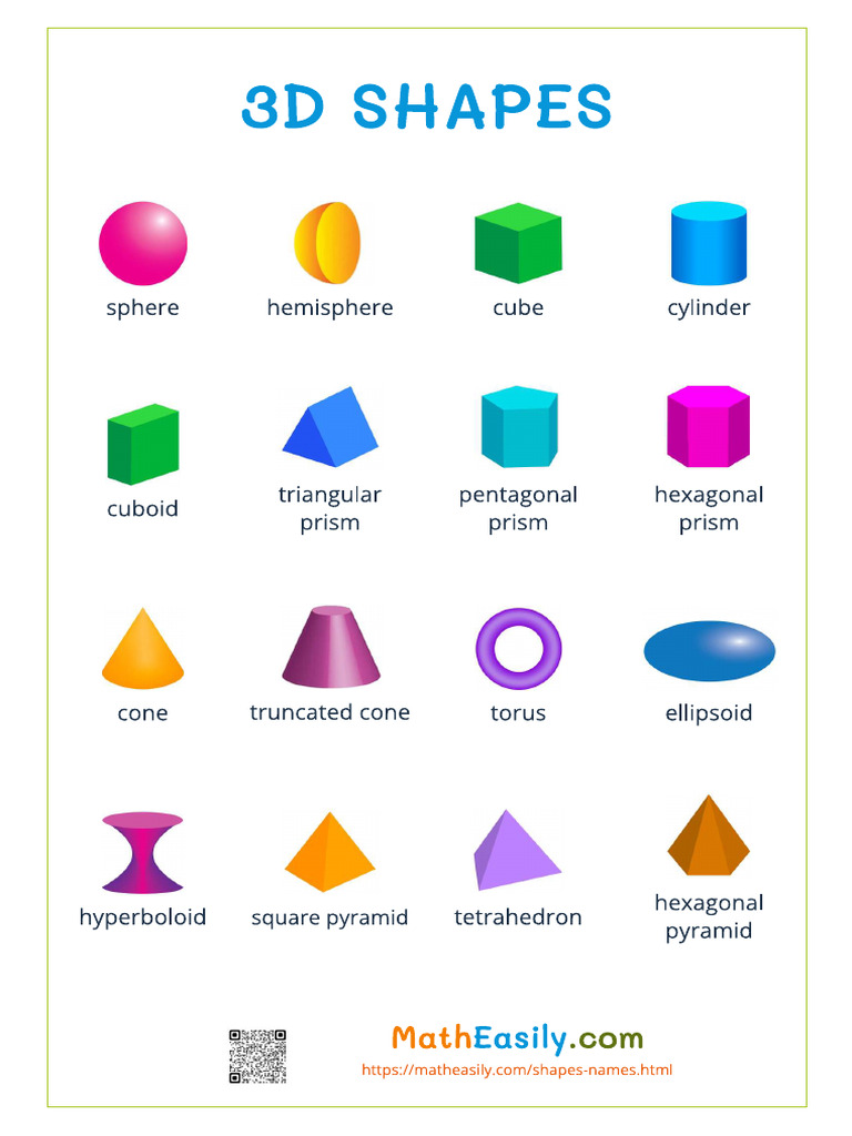 3D Shapes Names | PDF