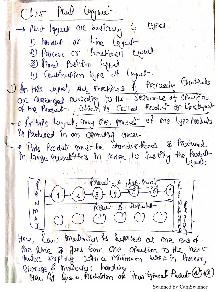 H. Lecture Notes_3150506_Chemical_Process_Plant Design _ Economics | PDF