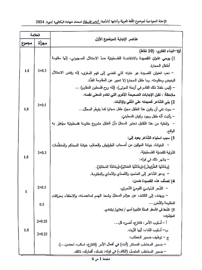Correction Bac Li Arabic 2024 | PDF