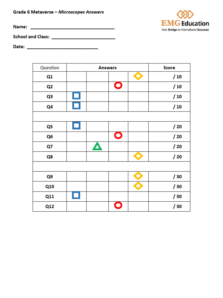 Grade 6 - Week 4 - Metaverse - Microscope Answers 2 | PDF | Nanotechnology | Science