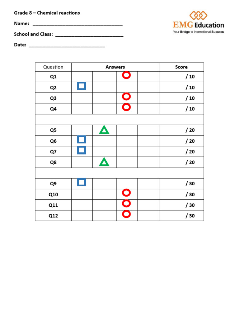Grade 8 - Week 5 - Chemical Reactions Answers | PDF | Combustion | Soil