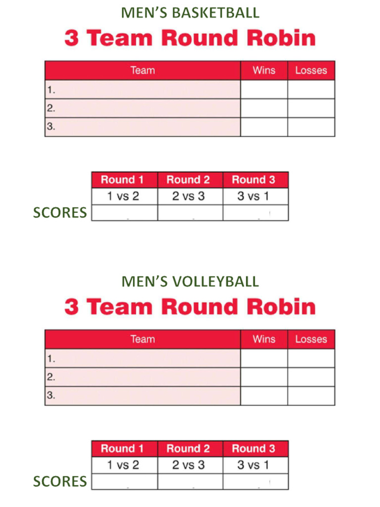Ranking A3 | PDF