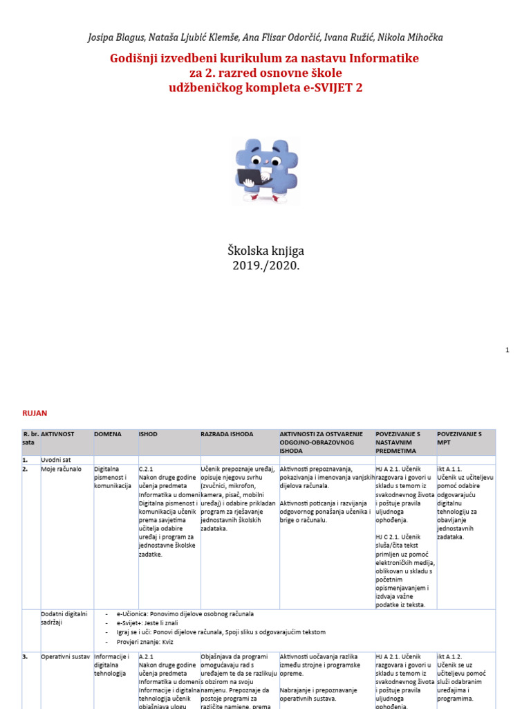 GIK E-Svijet2 Rujan | PDF