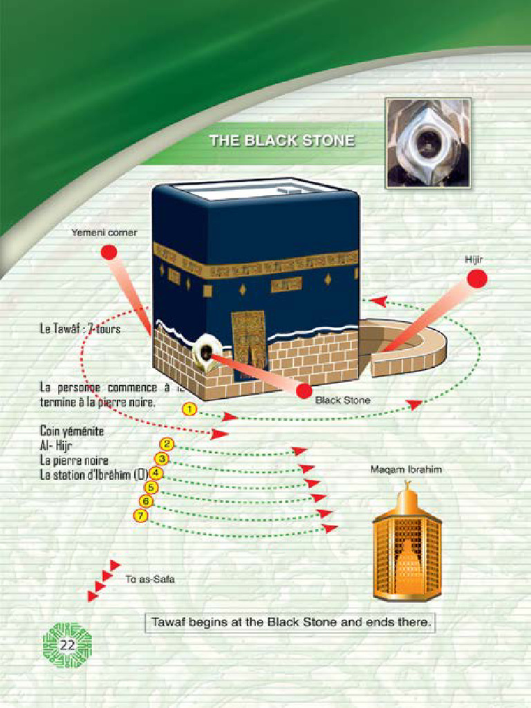Photo Kaba | PDF