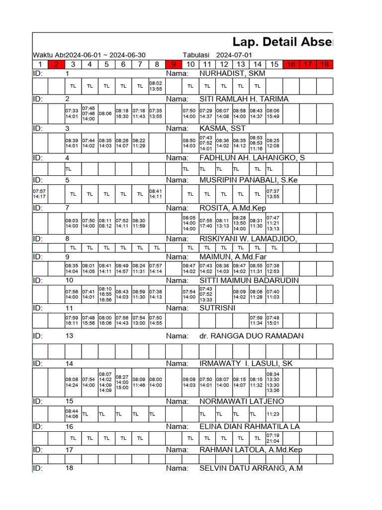 Absensi Juni24 TPP | PDF