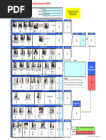 ROSA Ergonomic Assessment Template | PDF | Chair