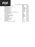 CPR BY KGS - Narrow CPR FOR TOMORROW, Technical Analysis Scanner | PDF