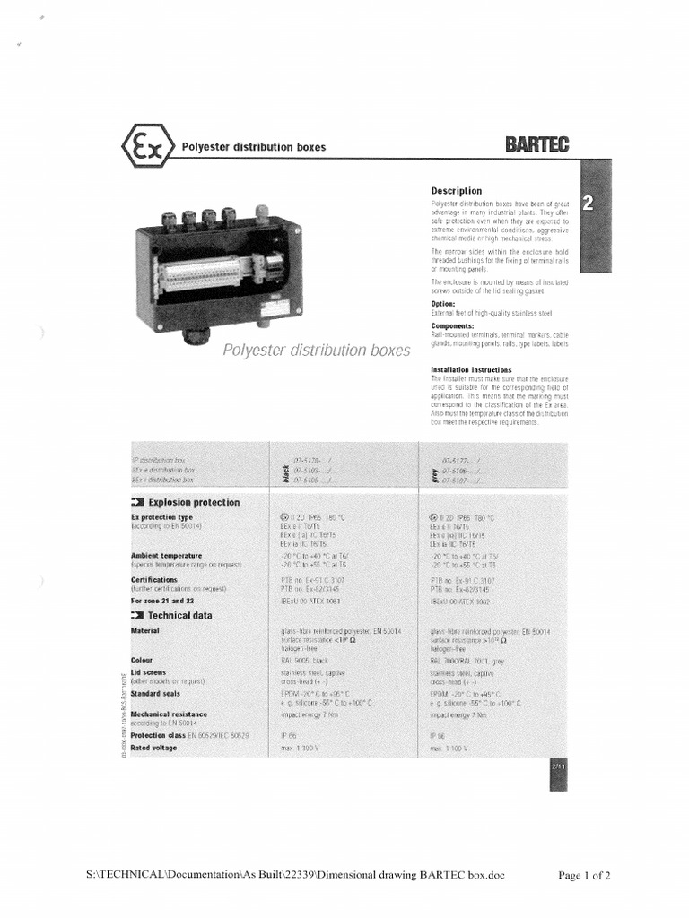 Polyester Distribution Boxes | PDF
