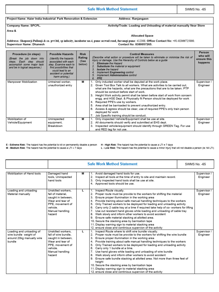Loading and Unloading of Material Manually SWMS - Office Store | PDF ...