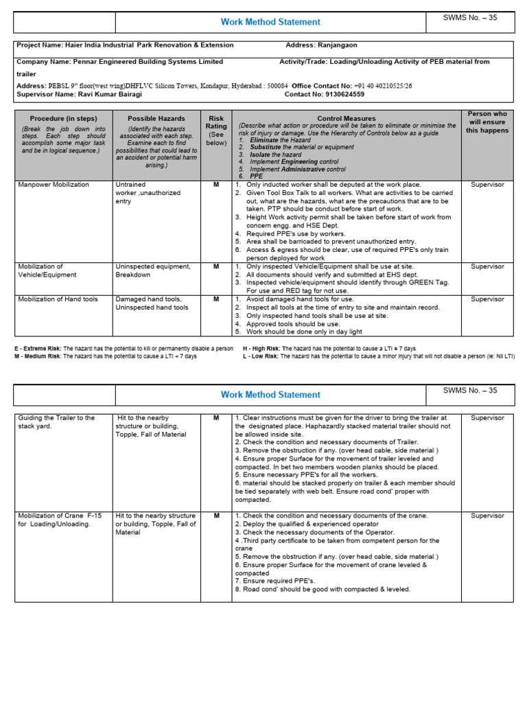 LoadingUnloading Activity SWMS | PDF | Personal Protective Equipment ...