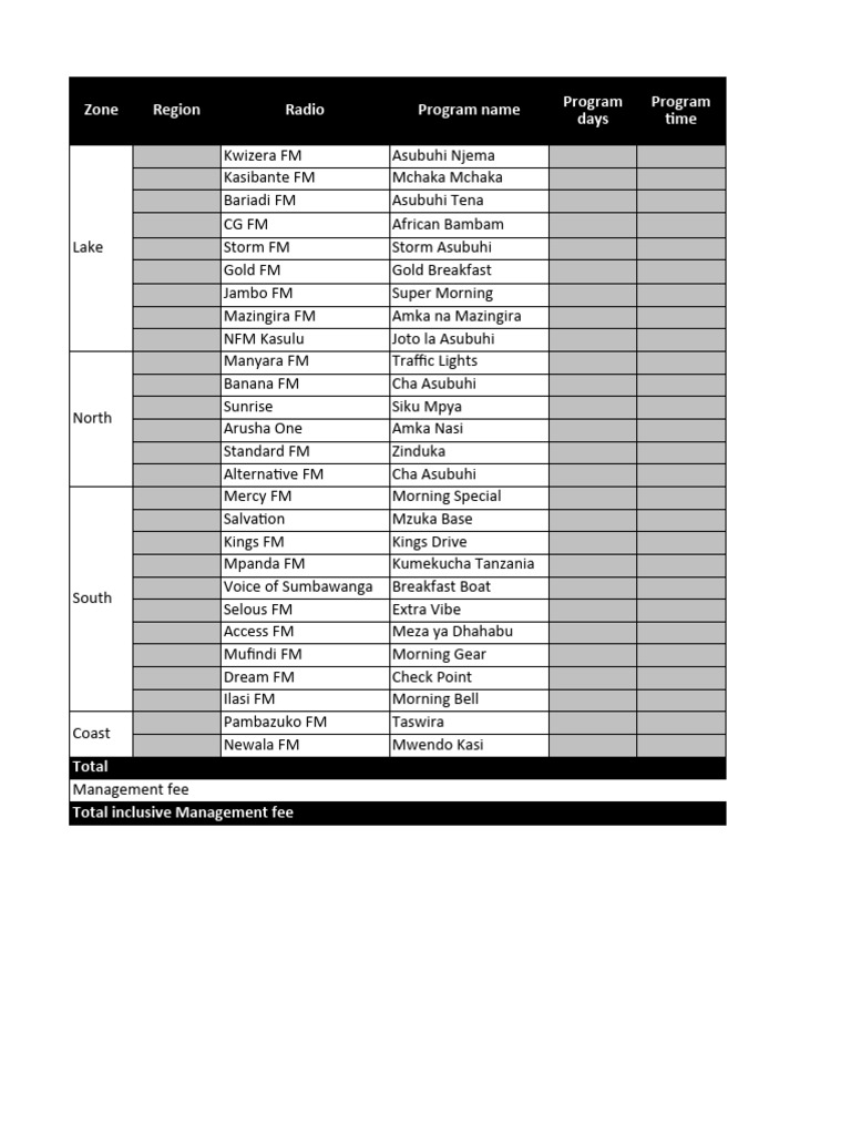 Radio Program Schedule and Pricing Guide | PDF
