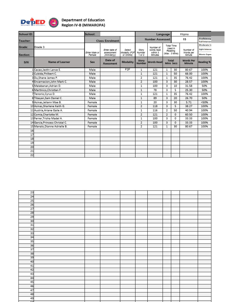 CRLA_G3_EoSY_Scoresheet_v1 | PDF | Applied Linguistics | Written ...