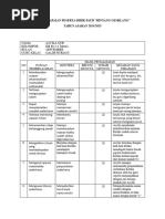 Contoh Ceklis Penilaian Anak TK | PDF | Karier & Perkembangan