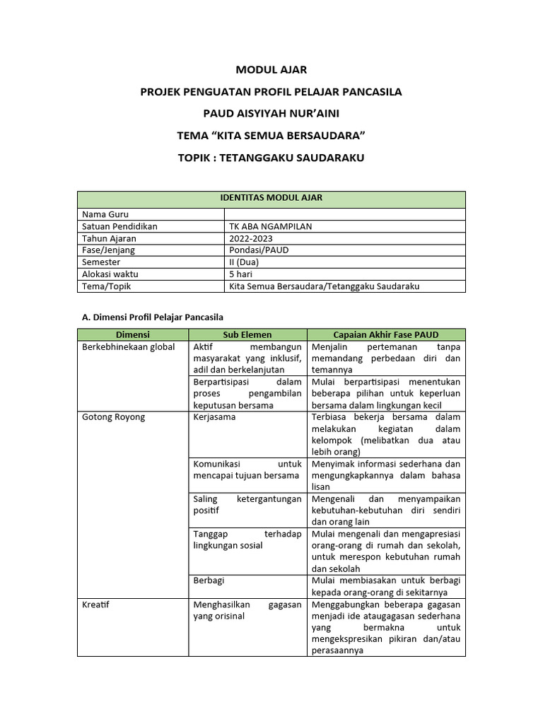 MODUL AJAR P5 Kita Semua Bersaudara | PDF