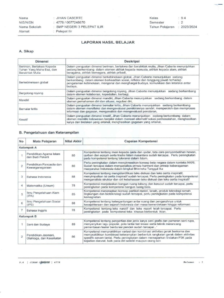 Lapor Hasil Belajar Dan SKL | PDF
