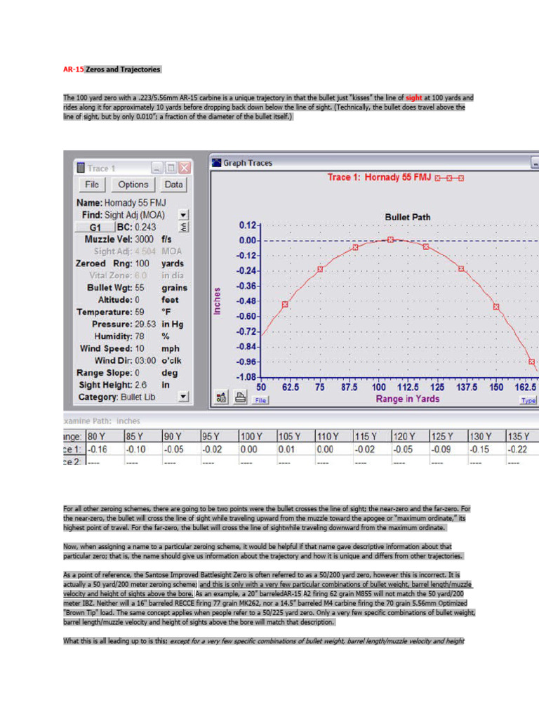 AR15 Zeros and Trajectories | PDF | Gun Barrel | Flight