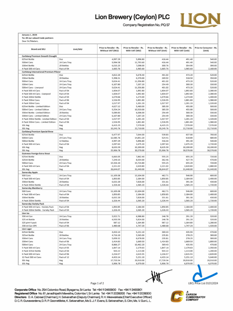 LBCL Price List 01012024 | PDF