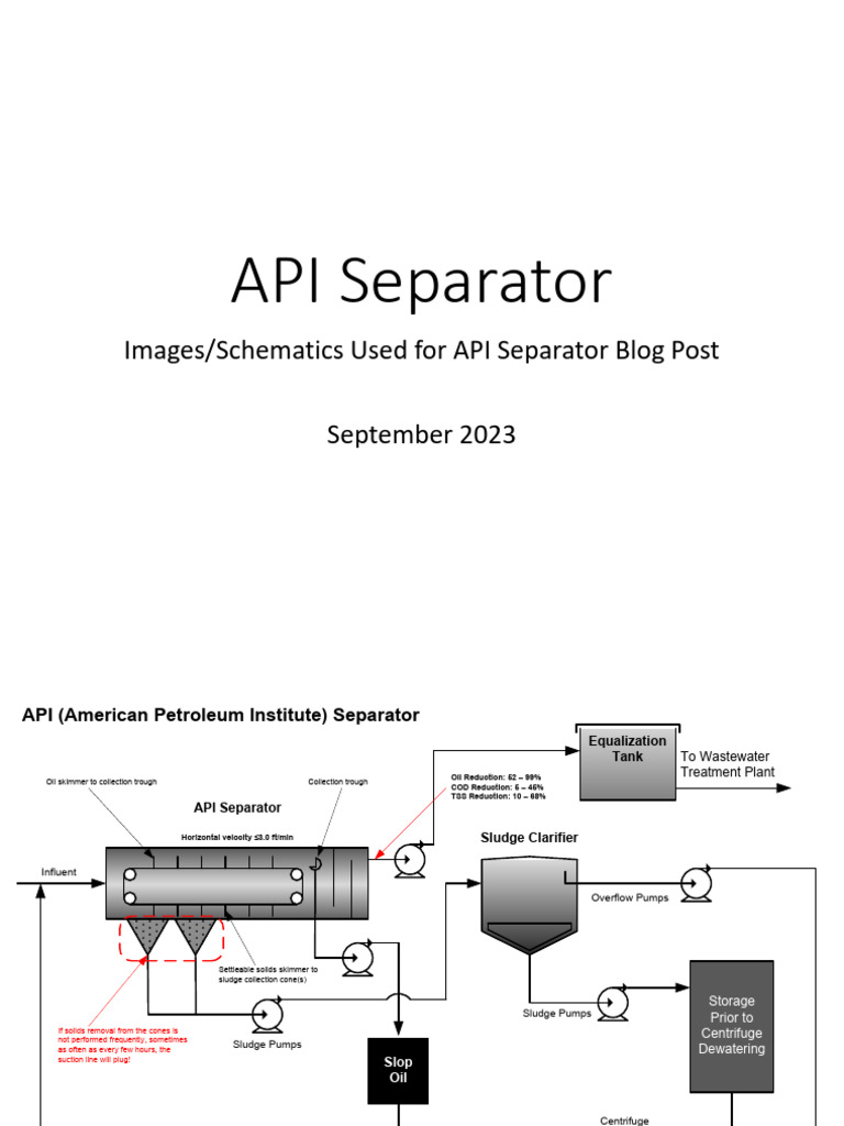 API Separator | Download Free PDF | Sewage Treatment | Environmental Engineering