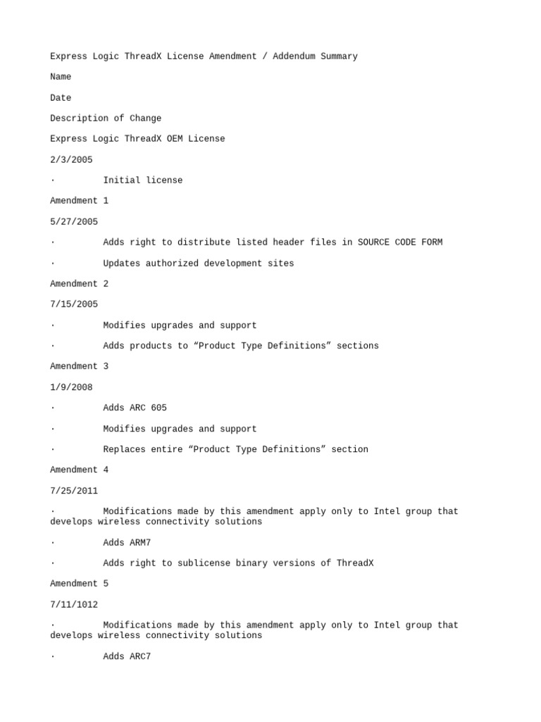 Express Logic Threadx | PDF | Computers
