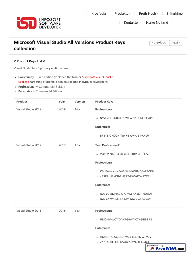 Microsoft Visual Studio All Versions Product Keys Collection - E | PDF ...