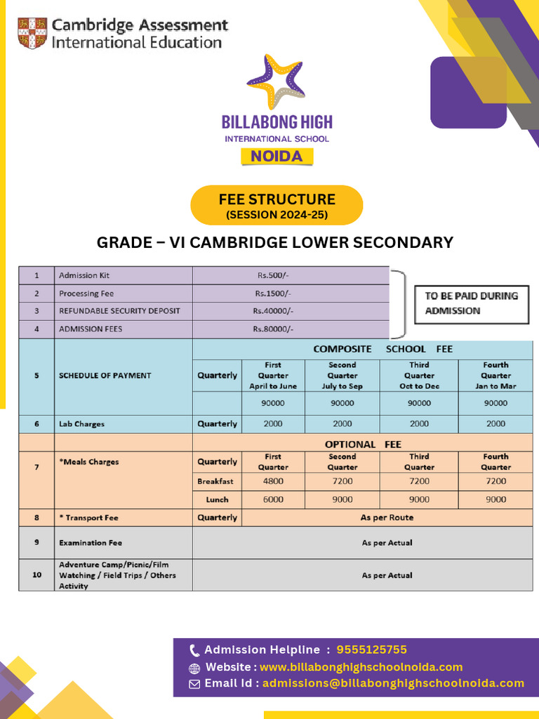 Cambridge Fee Structure | PDF | Business