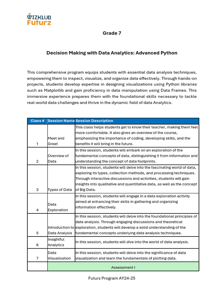 Grade - 7 1 | PDF | Data | Internet Of Things