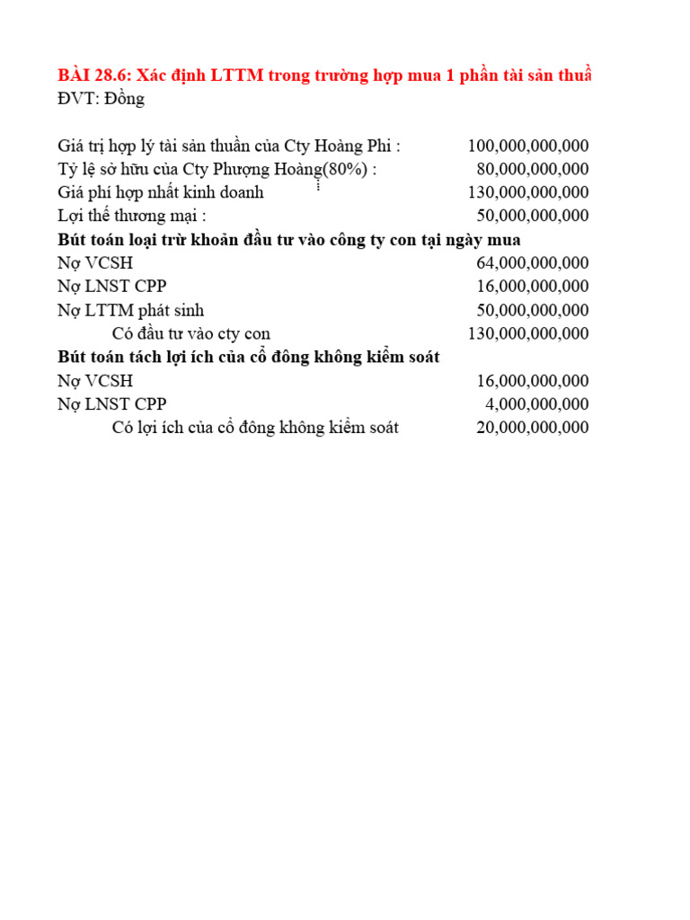 KTTC4 - Bài 28.6 - 28.7 | PDF