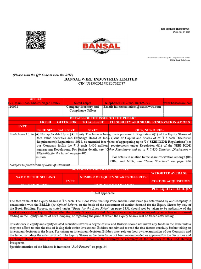Bansal Wire Industries Limited: (Please Scan The QR Code To View The RHP) | PDF | Stocks | Investing